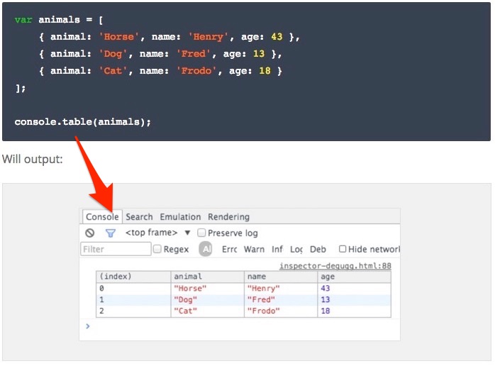 JavaScript Console table Logging debugging Output Alvinalexander